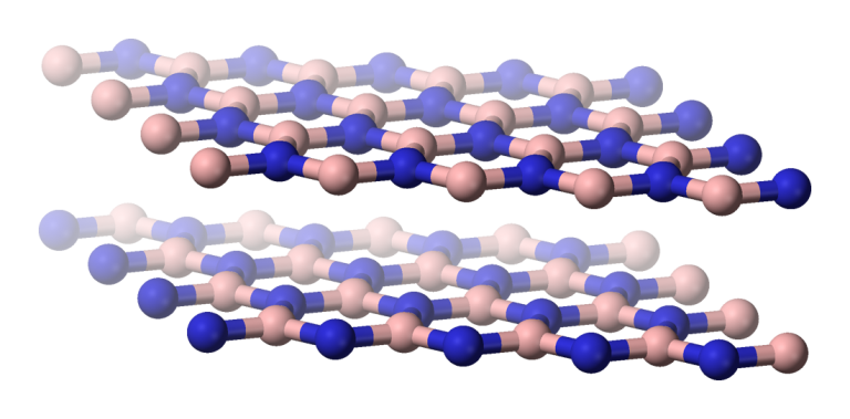 Contracting layered white graphene with a laser - Mapping Ignorance