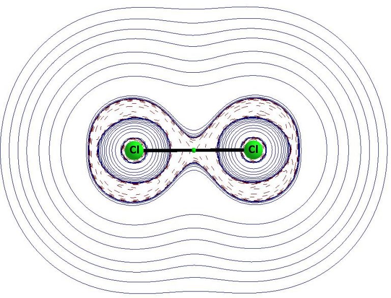 The chemical bond - is this term still useful or should it be replaced ...