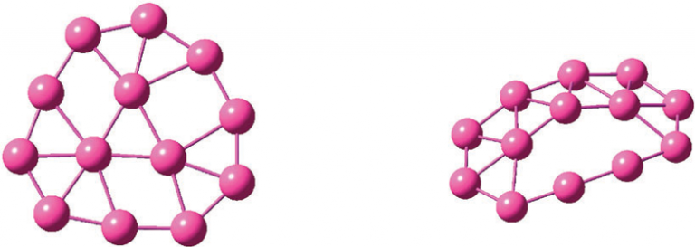 All-metal aromatic compounds - Mapping Ignorance