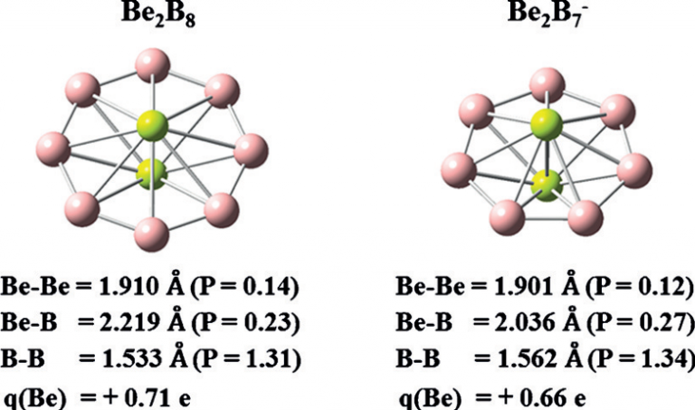C2 molecule, doubly or quadruply bonded? - Mapping Ignorance
