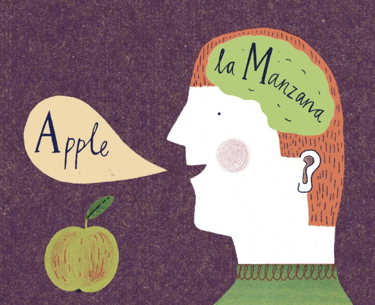 Bilinguals And The Theory Of Mind Mapping Ignorance