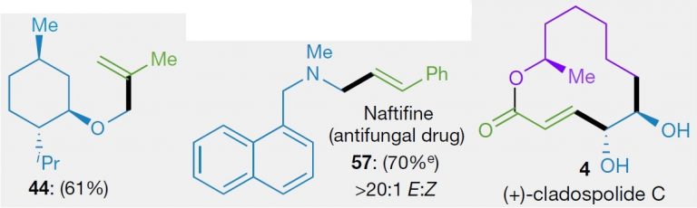Figure 3 - Mapping Ignorance