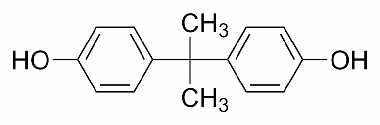 BPA and pregnancy: diabetes for you and your kids - Mapping Ignorance