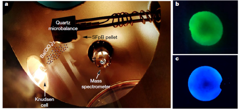 How to detect the daughter atom of a neutrinoless double beta decay ...