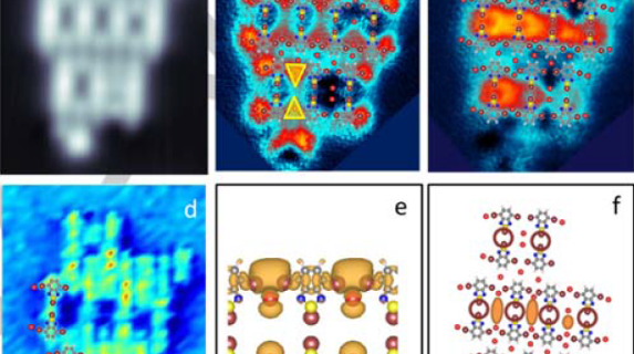 DIPC Electronic Properties Archives - Mapping Ignorance