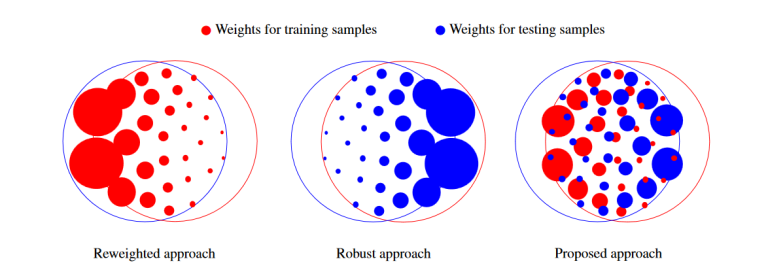 png - Mapping Ignorance