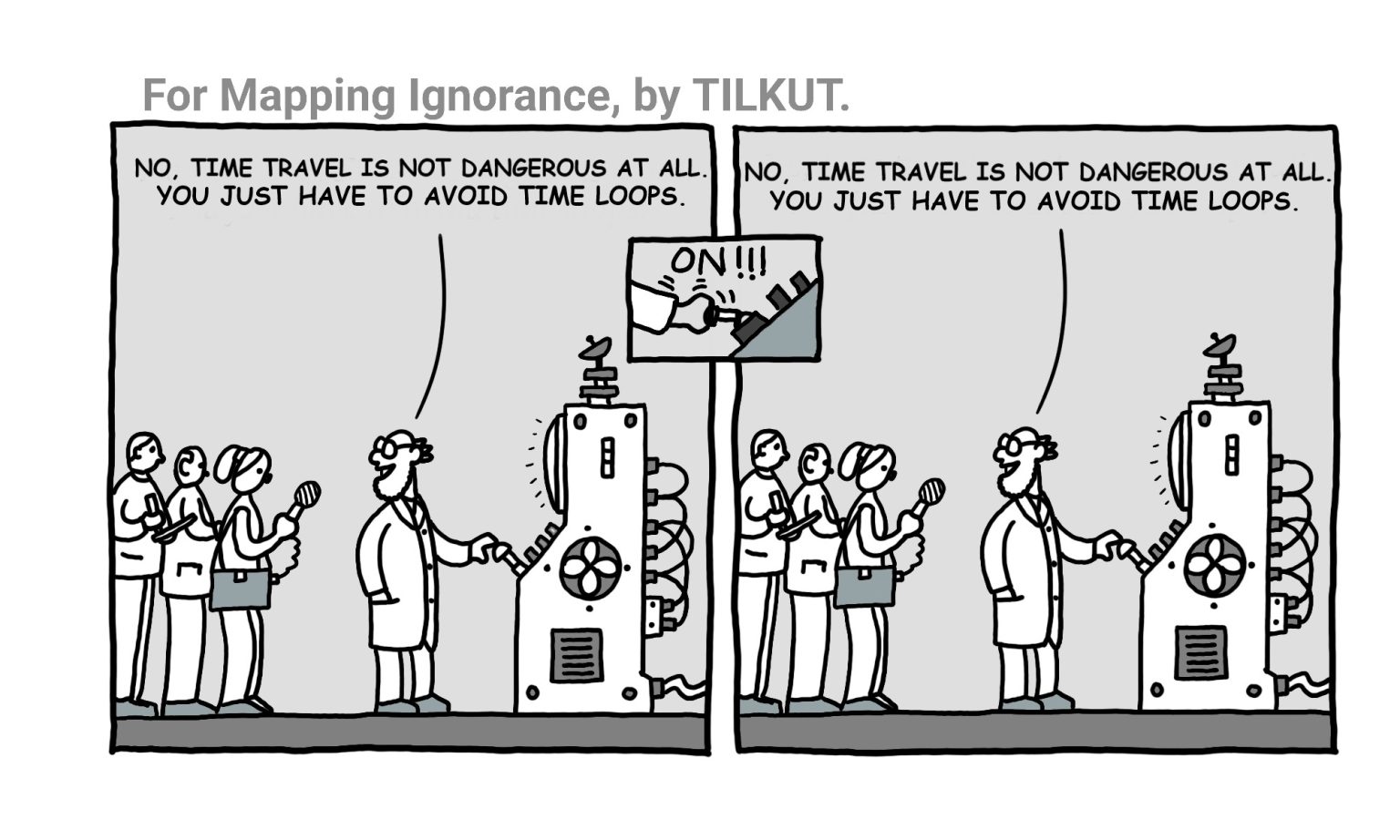 Time travel - Mapping Ignorance