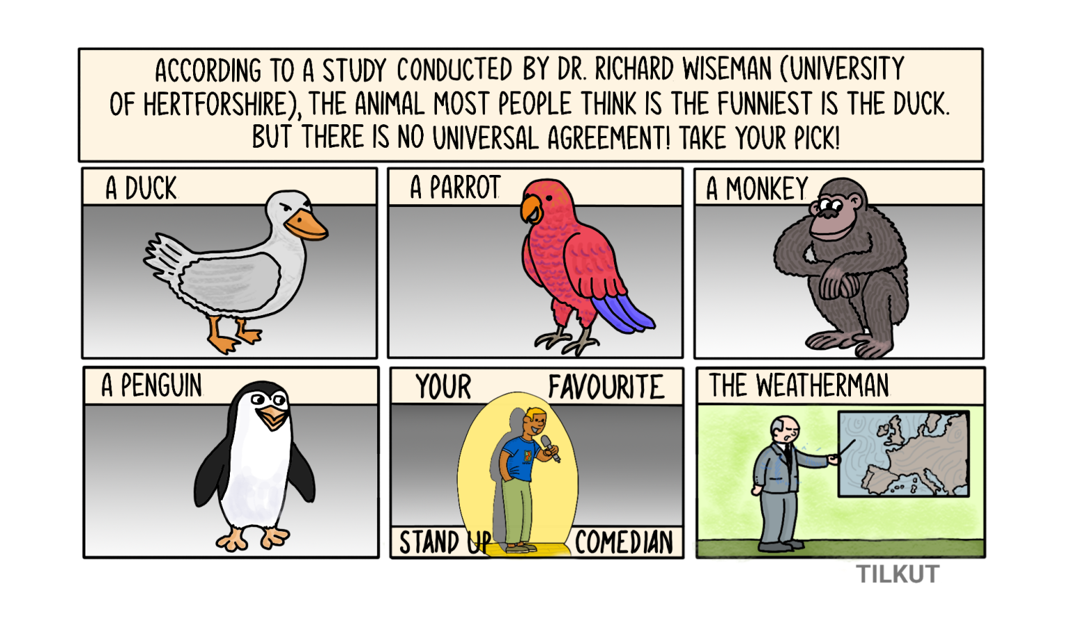 The funniest animal - Mapping Ignorance