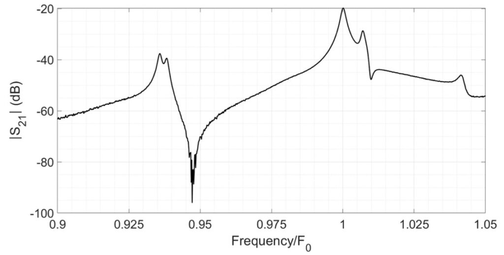 Imagen5 - Mapping Ignorance